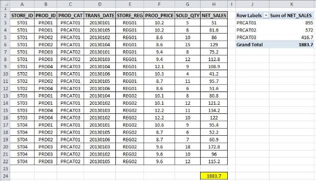 SAP HANA Tutorial, Material and Certification Guide