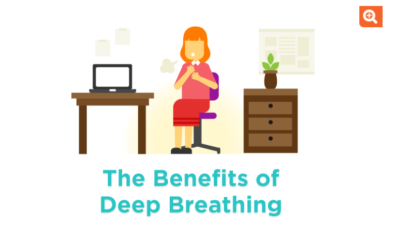 Infographic The Benefits of Deep Breathing