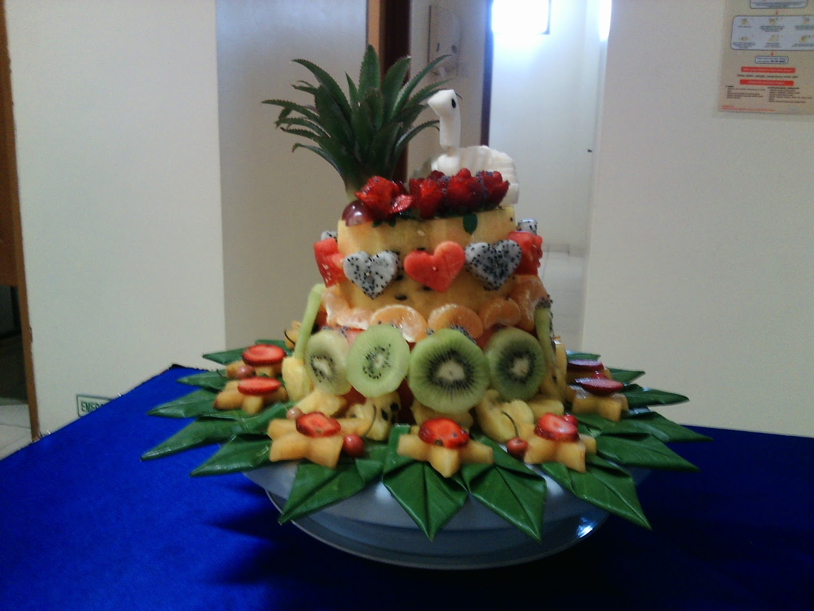 WONDERFUL LIFE: Merangkai Buah