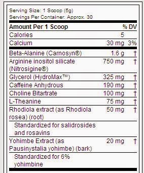 Nutrición Deportiva y Suplementos: Muscletech presenta el nuevo Anarchy