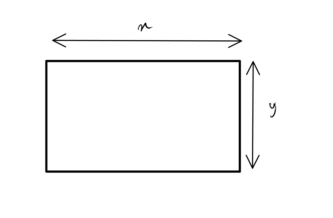 Fizik dan Astronomi: 2015
