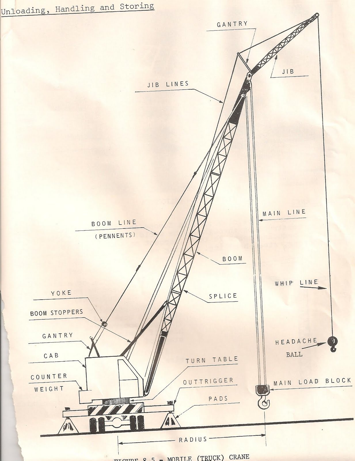 ??load LINE | [組圖+影片] 的最新詳盡資料** (必看!!) - www.go2tutor.com
