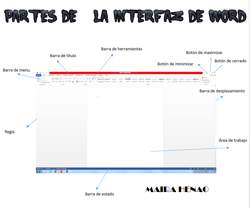 PORTAFOLIO DE EVIDENCIAS TECNICO EN SISTEMAS MAIRA: PARTES DE LA ...