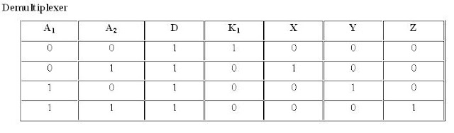 A "MEDIA TO GET" ALL DATAS IN ELECTRICAL SCIENCE...!!: January 2012
