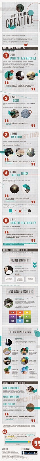 Warren Sparrow: 10 groundbreaking techniques to unearth your creative ...