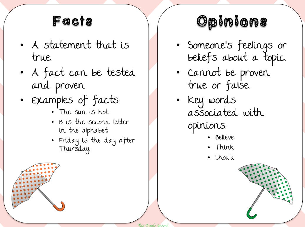 Big Apple Speech Reasoning With Rain Facts Vs Opinion Writing 