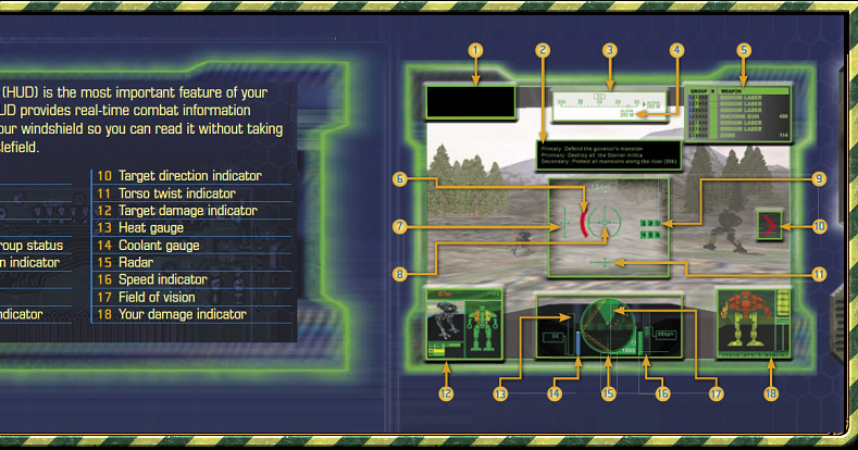 MechWarrior Mechanized Expeditions League: CONTROLS