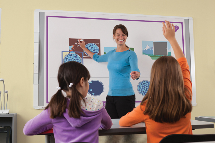 Recursos Didacticos: 2015