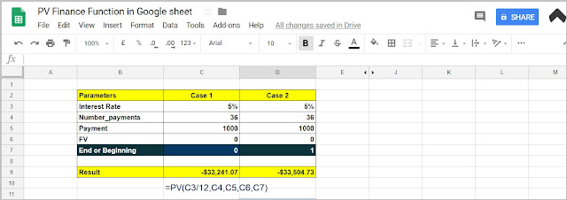 PV Finance Function in Google Sheet - My Finteche
