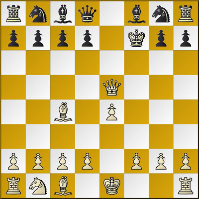 Chess Skills: Damiano's Gambit