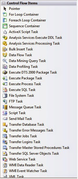 Msbi Ssis Control Flow