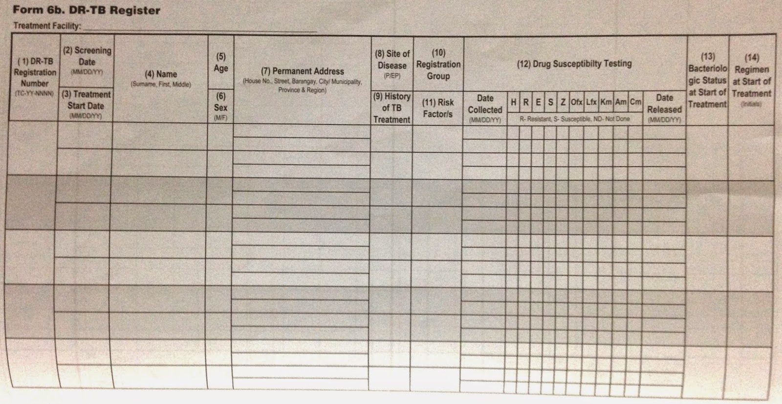 Public Health Resources: Form 6b: DR-TB Register | NTP DOH