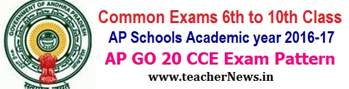 AP Common Exams 6th to 10th Class in AP Schools GO 20 CCE Pattern ...