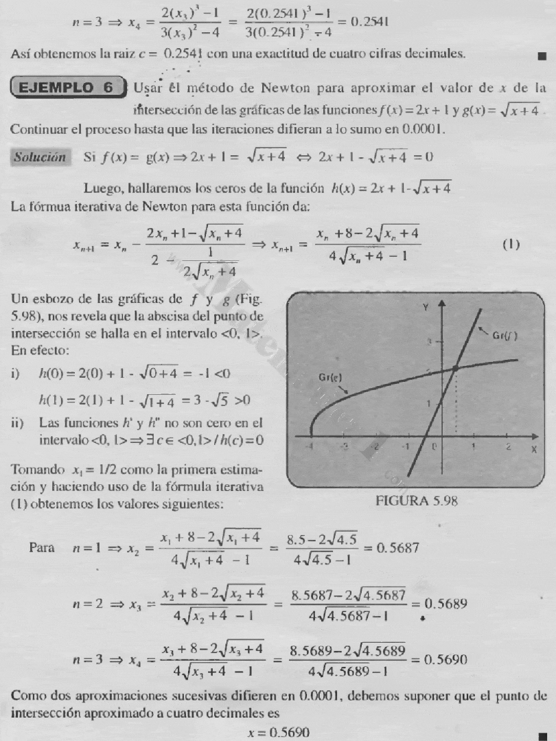 METODO DE NEWTON - RAPHSON EJERCICIOS RESUELTOS PDF