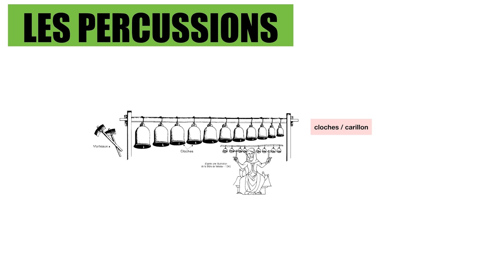 Instruments de la Renaissance