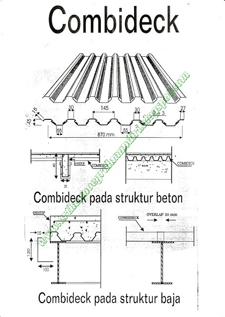 COMBIDECK 870 | BONDEK | STRUKTURAL DECKING | BONDEK | STRUCTURAL DECKING