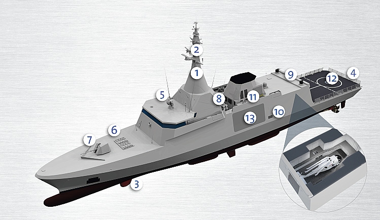 Military and Commercial Technology: Gowind® 2500 Corvette