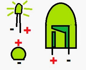 CREE UN BLOG Y NO SE QUE TITULO COLOCARLE: Todo sobre LEDs, muy facil