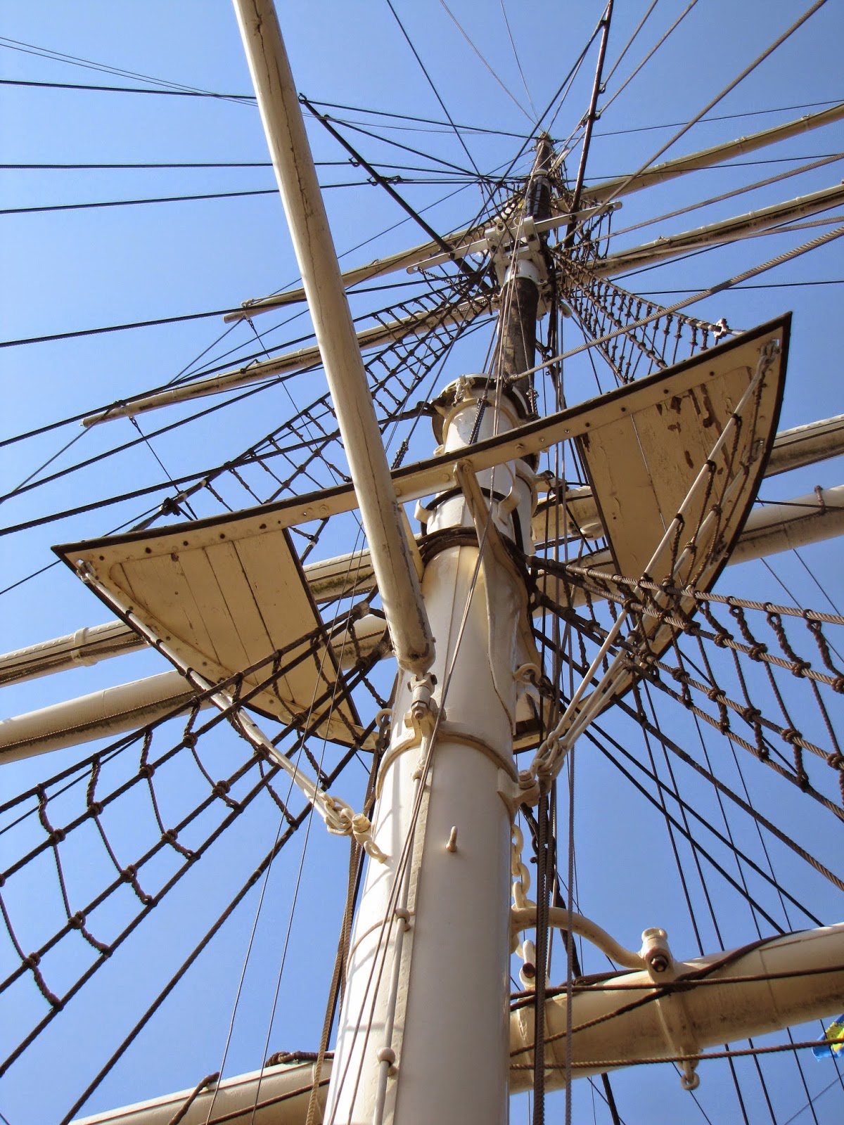 Arkitektens pärlor: FULLRIGGAREN AF CHAPMAN - THE FULLRIGGED SHIP AF ...