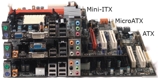 Question about Motherboard :: Hardware and Operating Systems