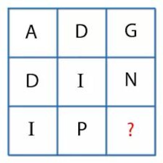 ADG DIN IP Find The Missing Alphabet With Answer Forward Junction adg-din-ip-find-the-missing-alphabet-with-answer-forward-junction