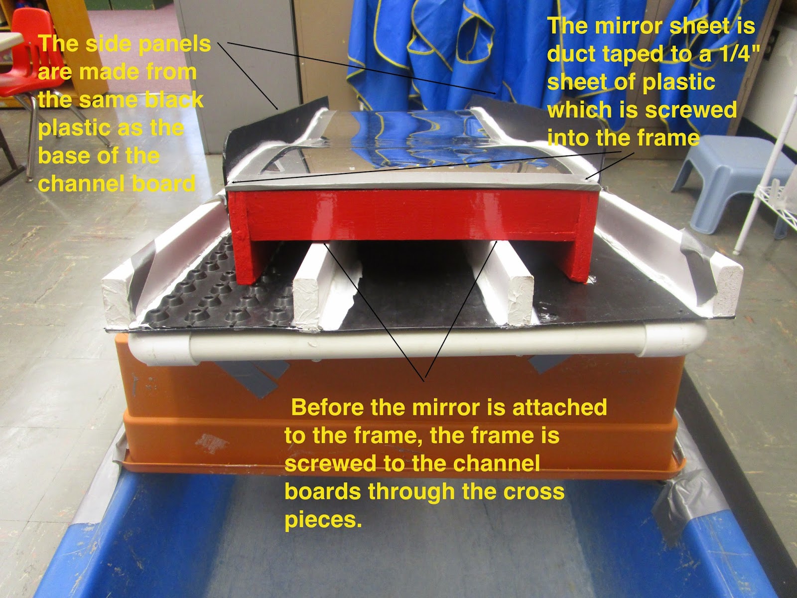 SAND AND WATER TABLES: CHANNEL BOARD WITH A FUNHOUSE MIRROR