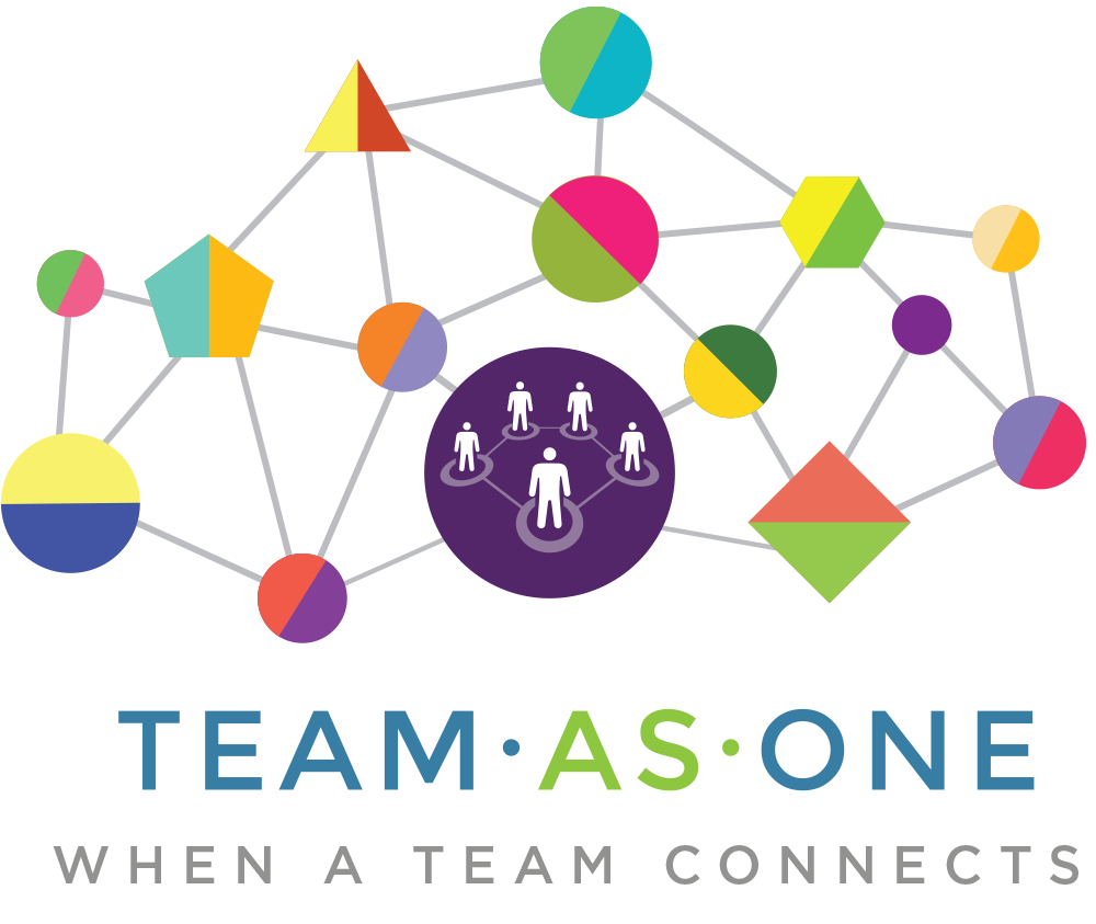 Team Excellence. Delivered.: TEAM.AS.ONE ... when a team connects
