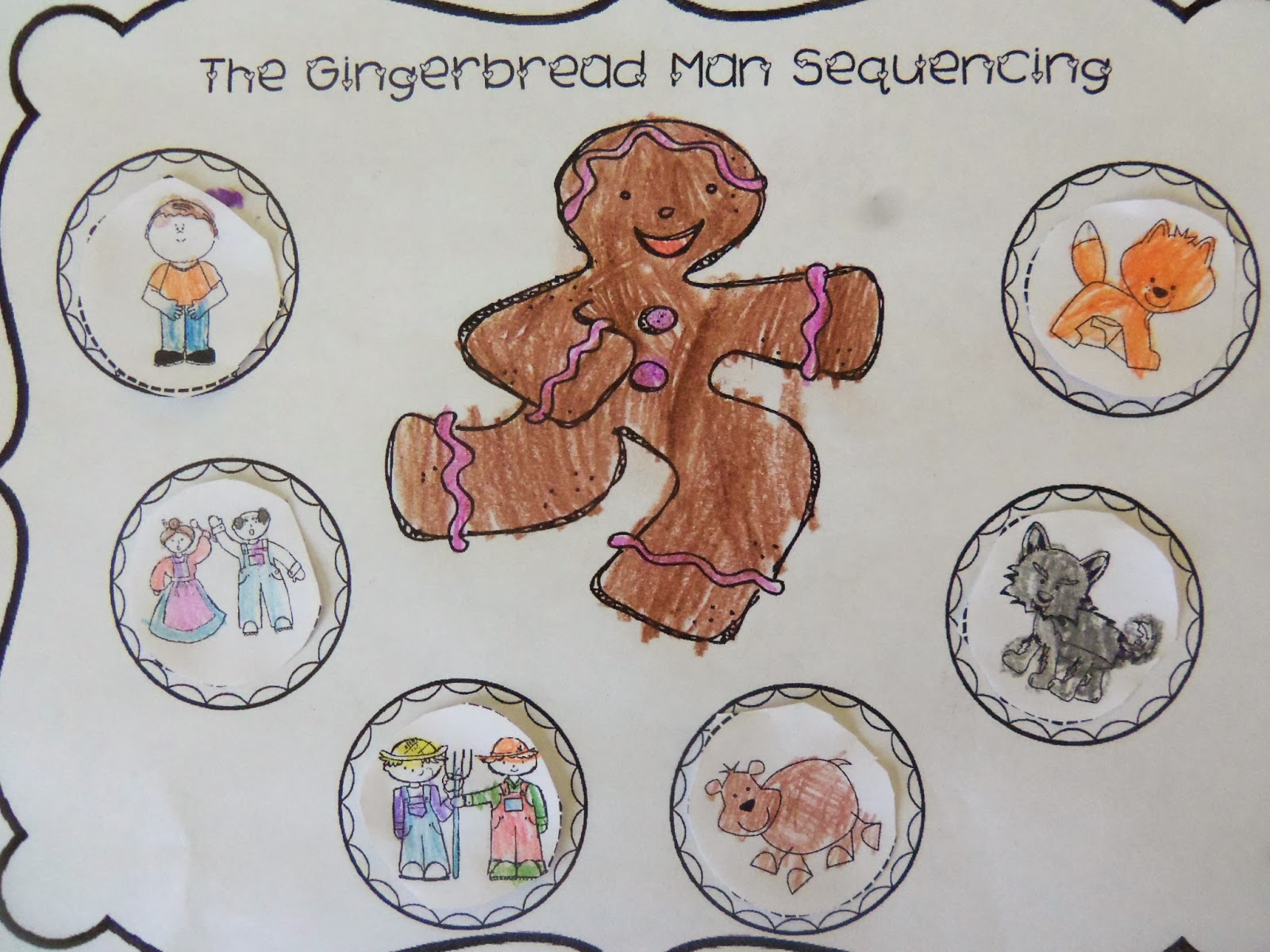 Miss Klipfel's Blog: Gingerbread Kids