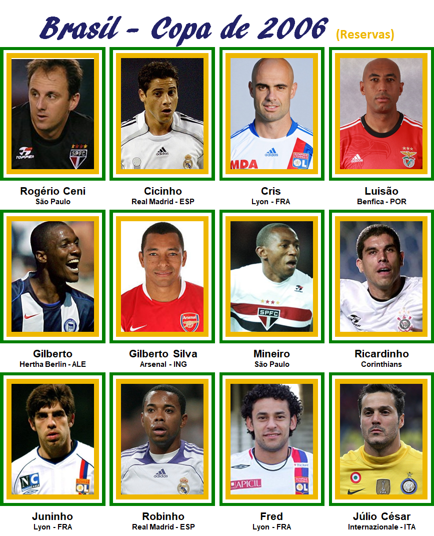 Canário Centenário: Seleção Brasileira na Copa do Mundo de 2006