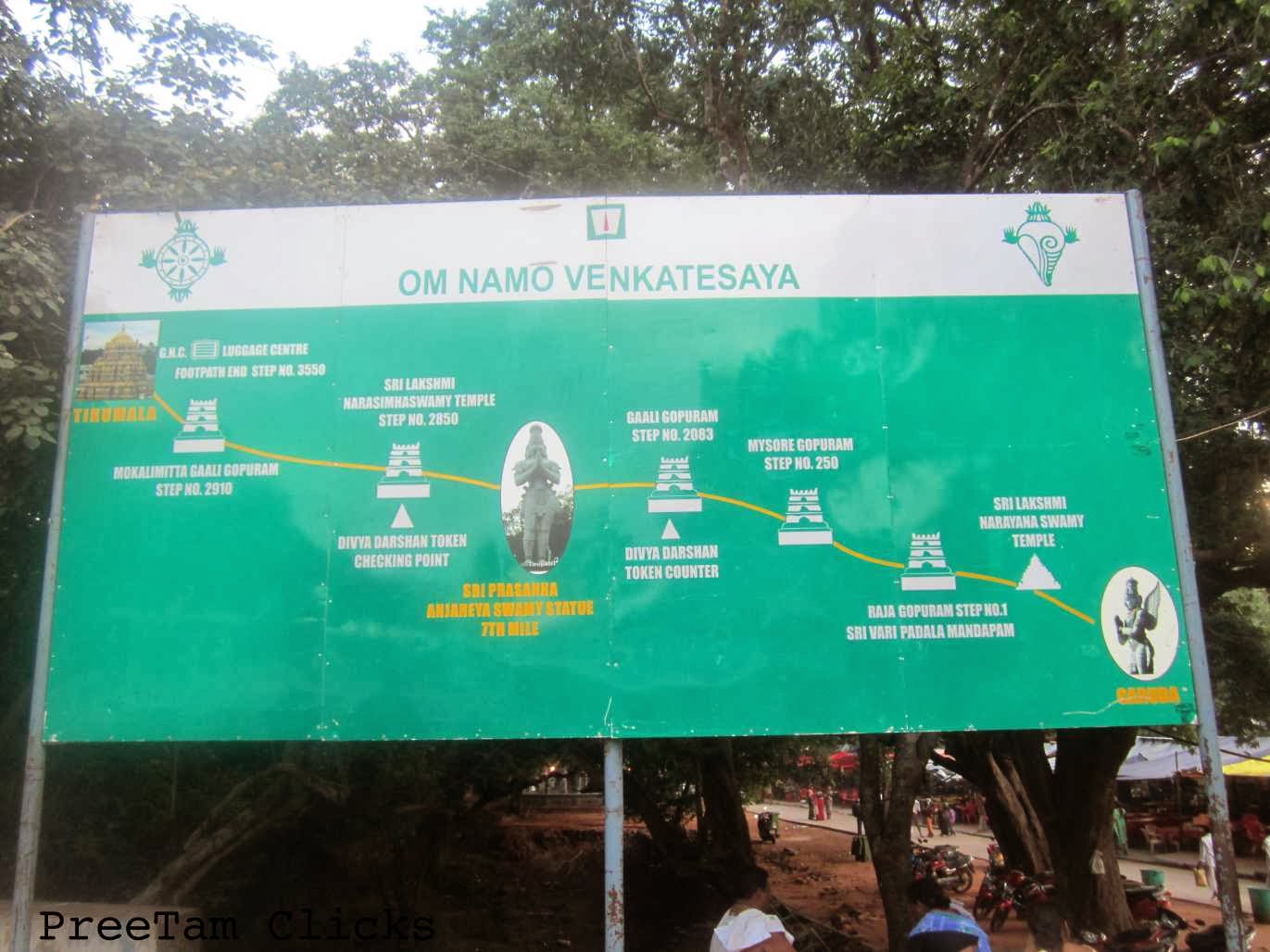 PreeTam Clicks: Tirumala Footpath Experience