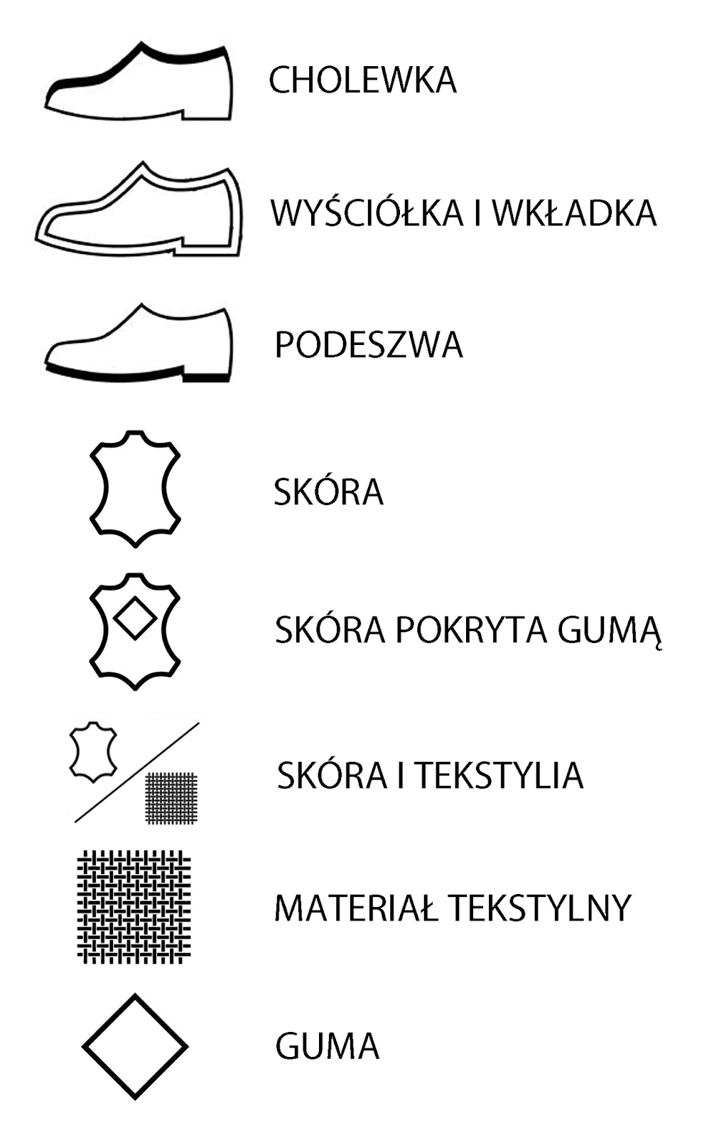 The Sartorius: PO CZYM POZNAĆ BUTY DOBREJ JAKOŚCI