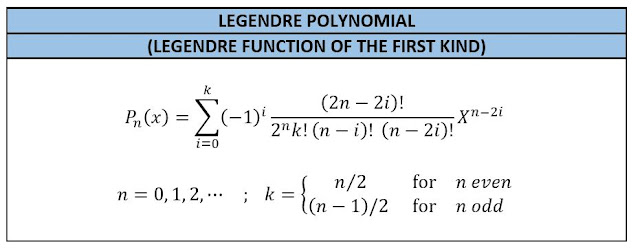MyExcelRoutines: Legendre polynomial (Legendre function of the first kind)
