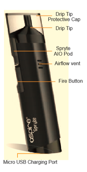 How to Use Aspire Spryte Starter Kit - User Manual - Good things at ...