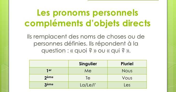 On apprend le Français!: Les pronoms O.D. (Object Direct)