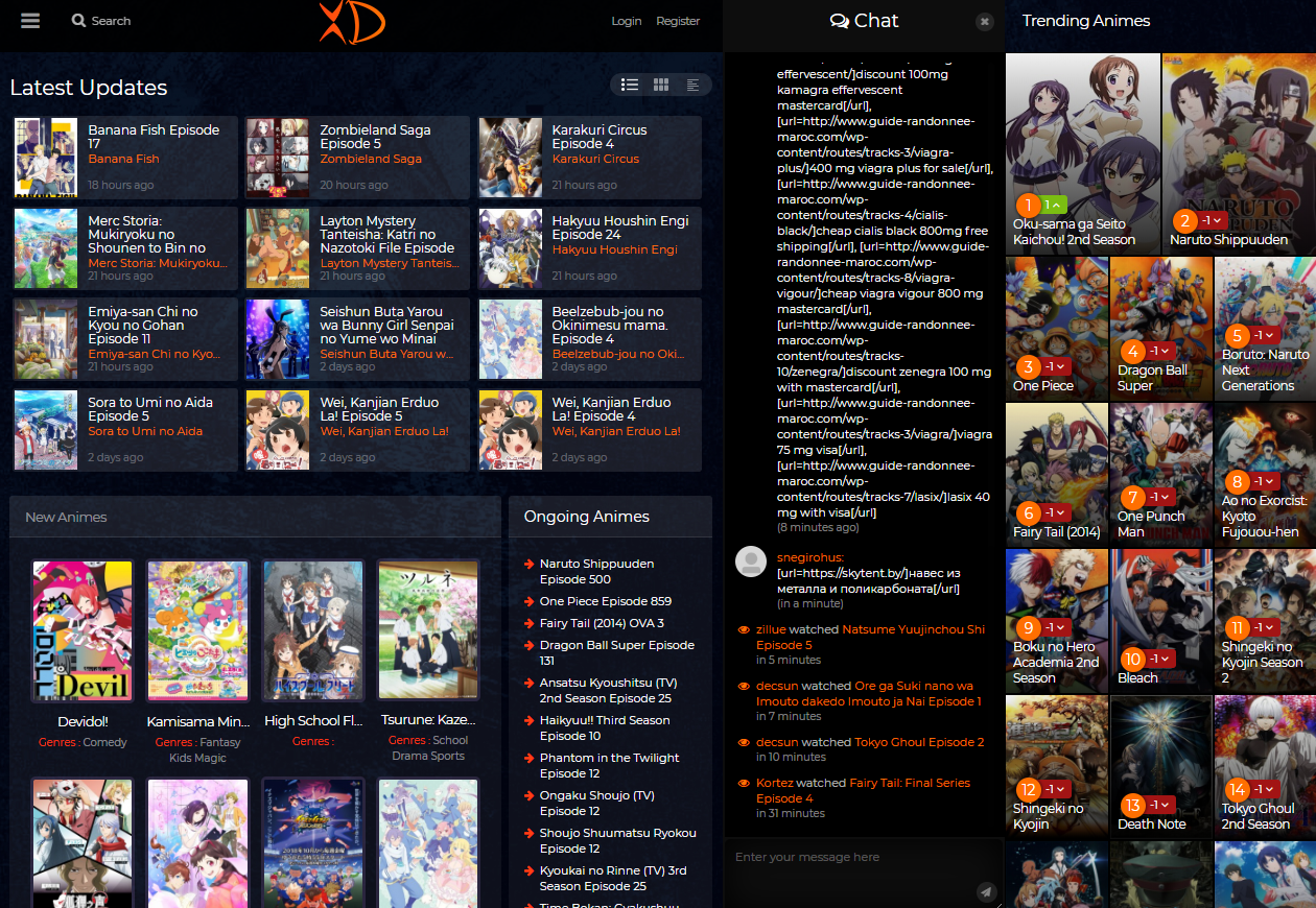 What Is The Best Anime Editor App