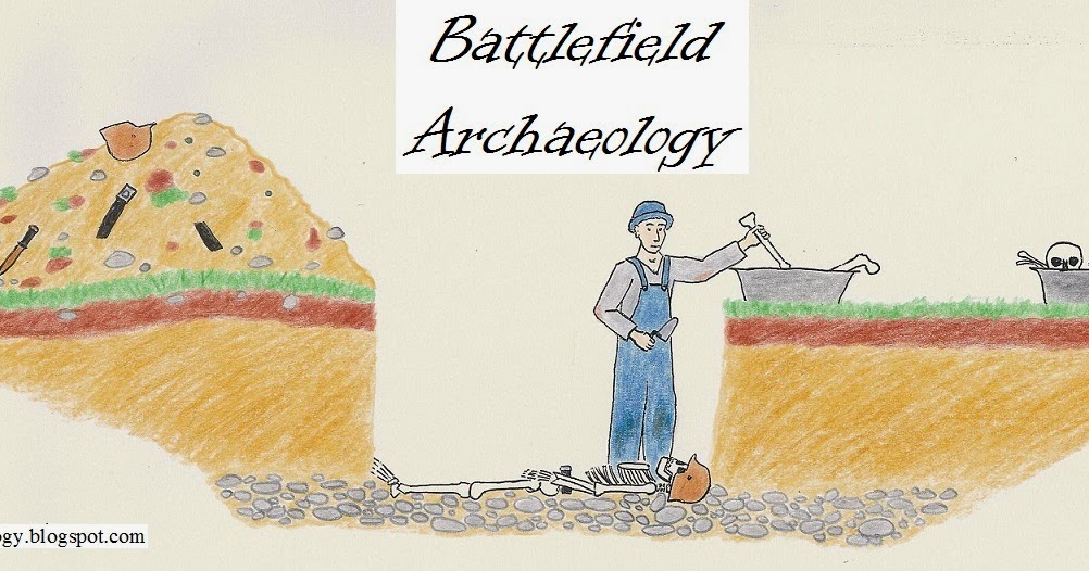 Battlefield Archaeology: Battlefield Archaeology of World War II