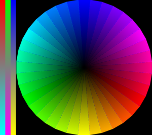 Bless My Bitchy Heart: July 2011