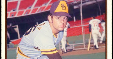 WHEN TOPPS HAD (BASE)BALLS!: NOT REALLY MISSING IN ACTION- 1976 LARRY HARDY