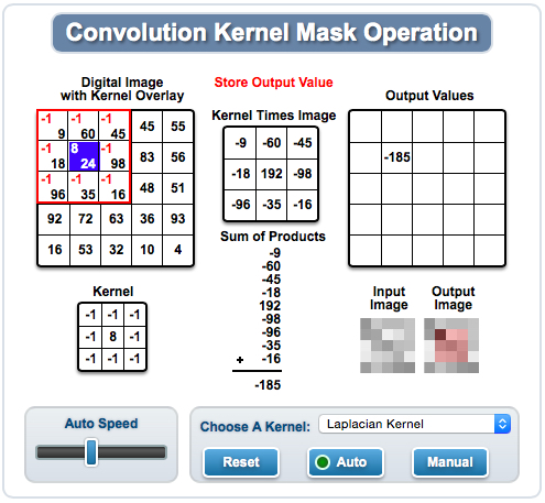 Raspberry Pi: OpenCV