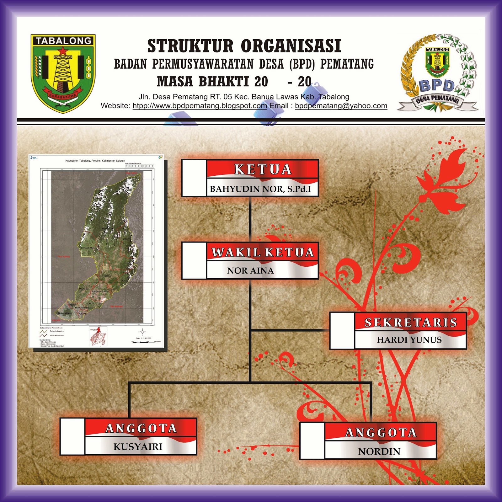 STRUKTUR ORGANISASI BPD ~ BPD PEMATANG