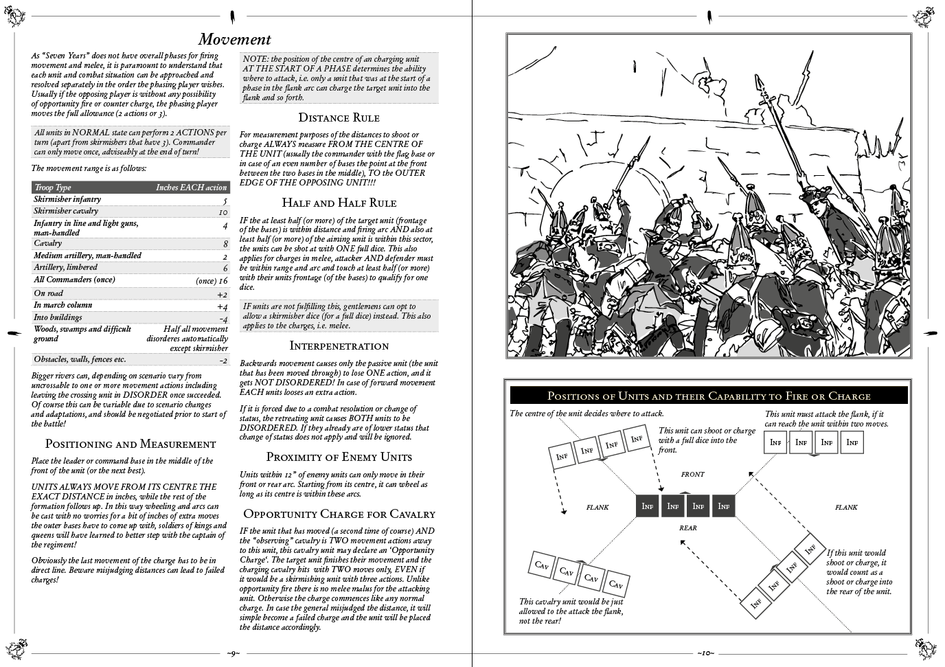 My Metal Meneken: "Seven Years" wargame rule set published!