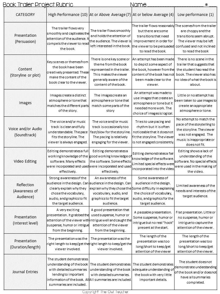 Book Trailers Creation - Classroom Freebies