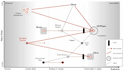 Bits or pieces?: January 2017