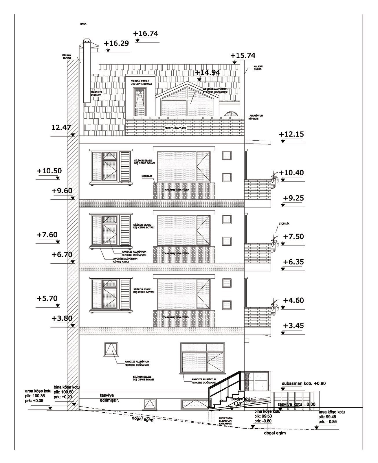 Özgü Öksüz :: Illustrations and Architecture :: 画いた絵と建築様式: How to ...