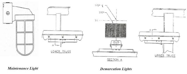 Electrical & Control System and Moving Walkways ~ Electrical Knowhow