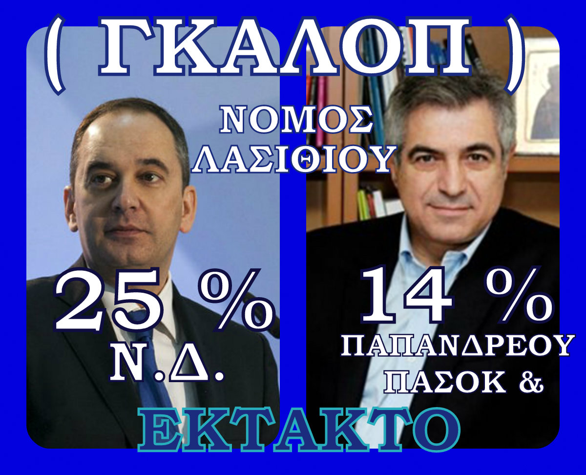 COM LIVE WEB TV: ( ΓΚΑΛΟΠ ) ΝΟΜΟΣ ΛΑΣΙΘΙΟΥ ΑΠΟΤΕΛΕΣΜΑΤΑ ΕΡΕΥΝΑ ---ΠΡΩΤΟ ...