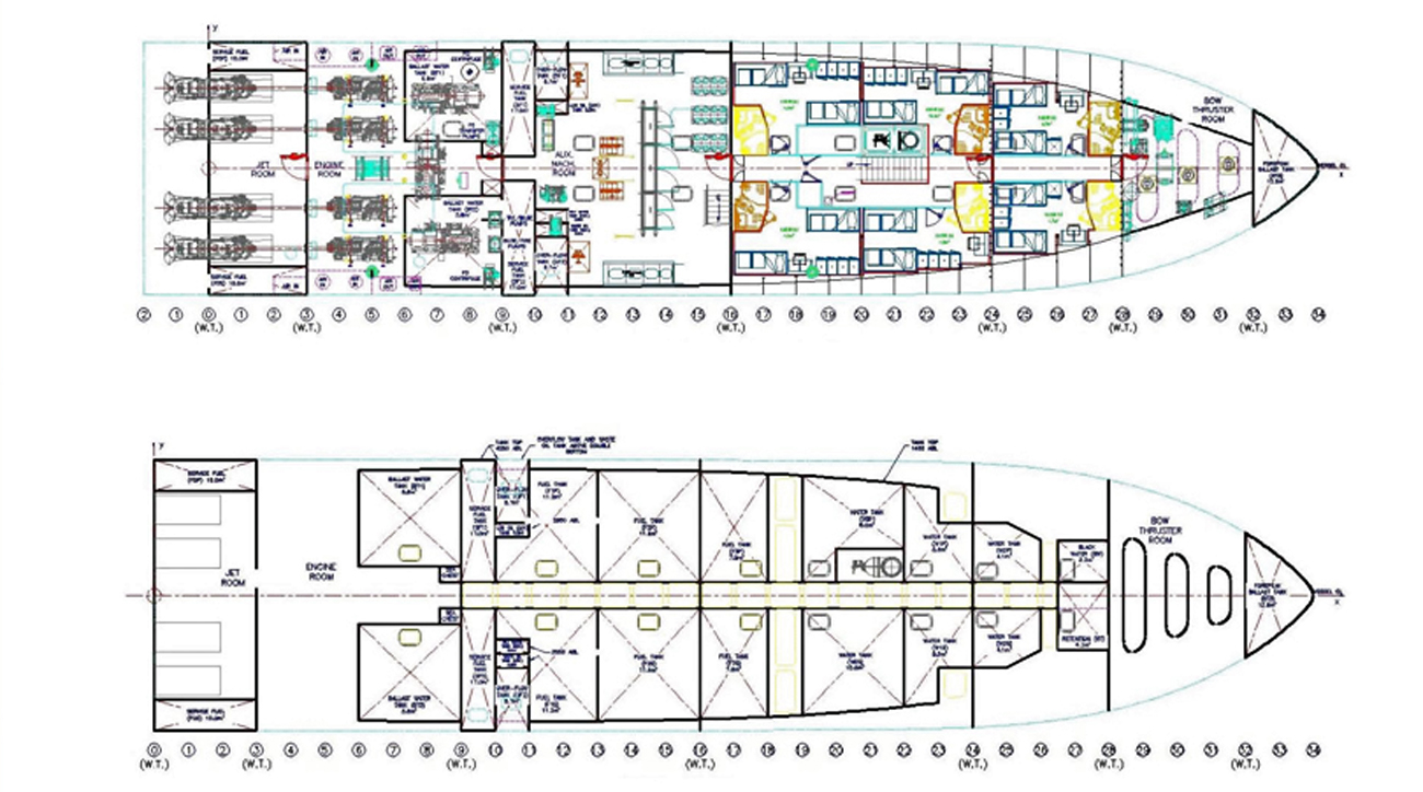 Santos Shiplovers: SDSV Oceânicasub V / PY2033 - Sea Trails prior ...