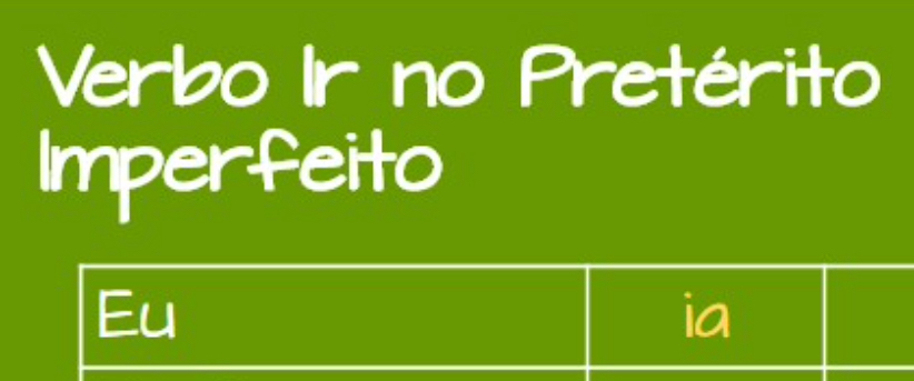 Ao pé da Raia: Pretérito Imperfeito de IR e VER