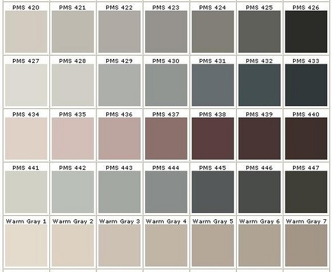 "Dona da Arte": CINZA NA DECORAÇÃO