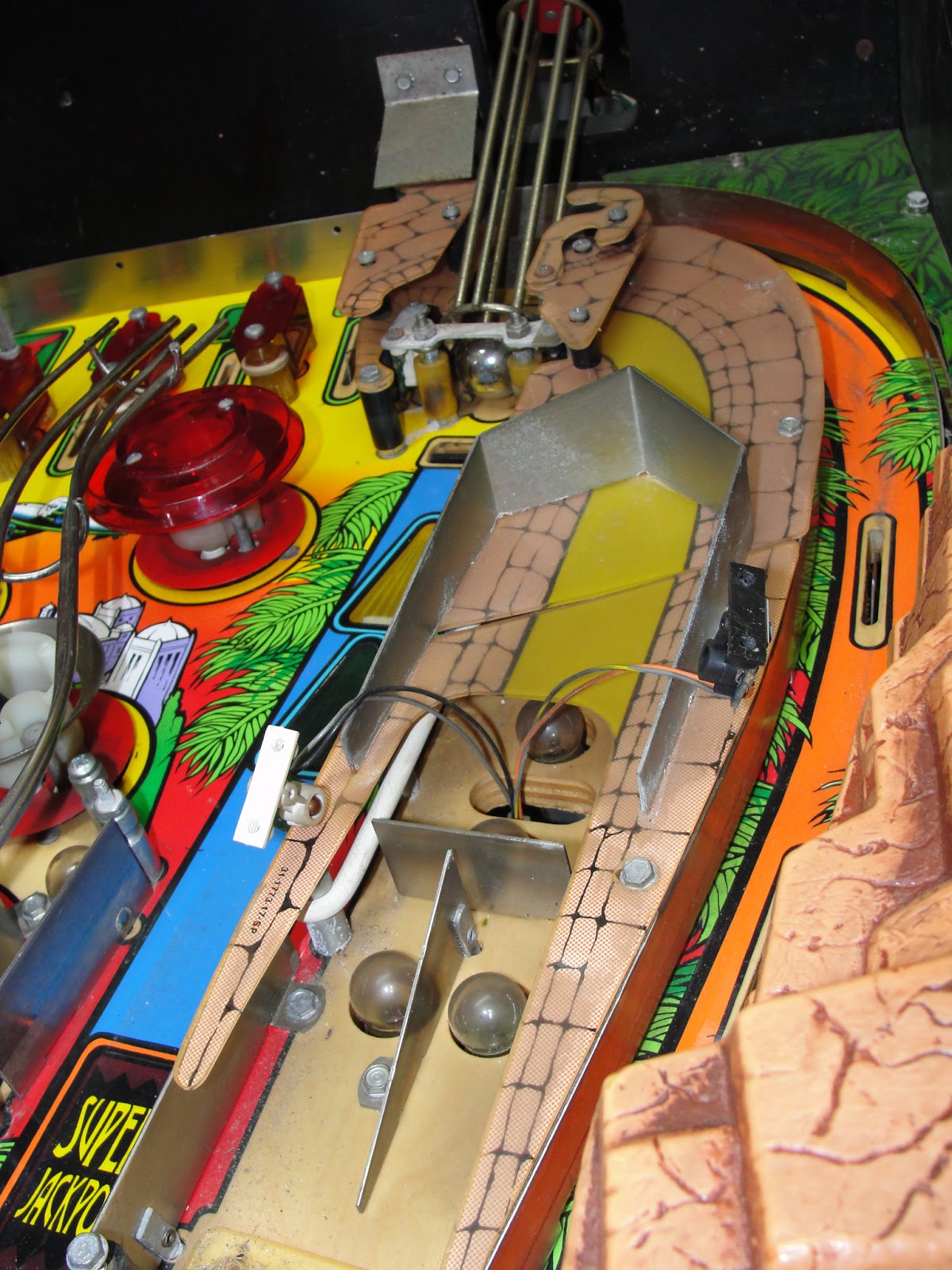 Guscade: Williams - Indiana Jones : The Pinball Adventure - 1993